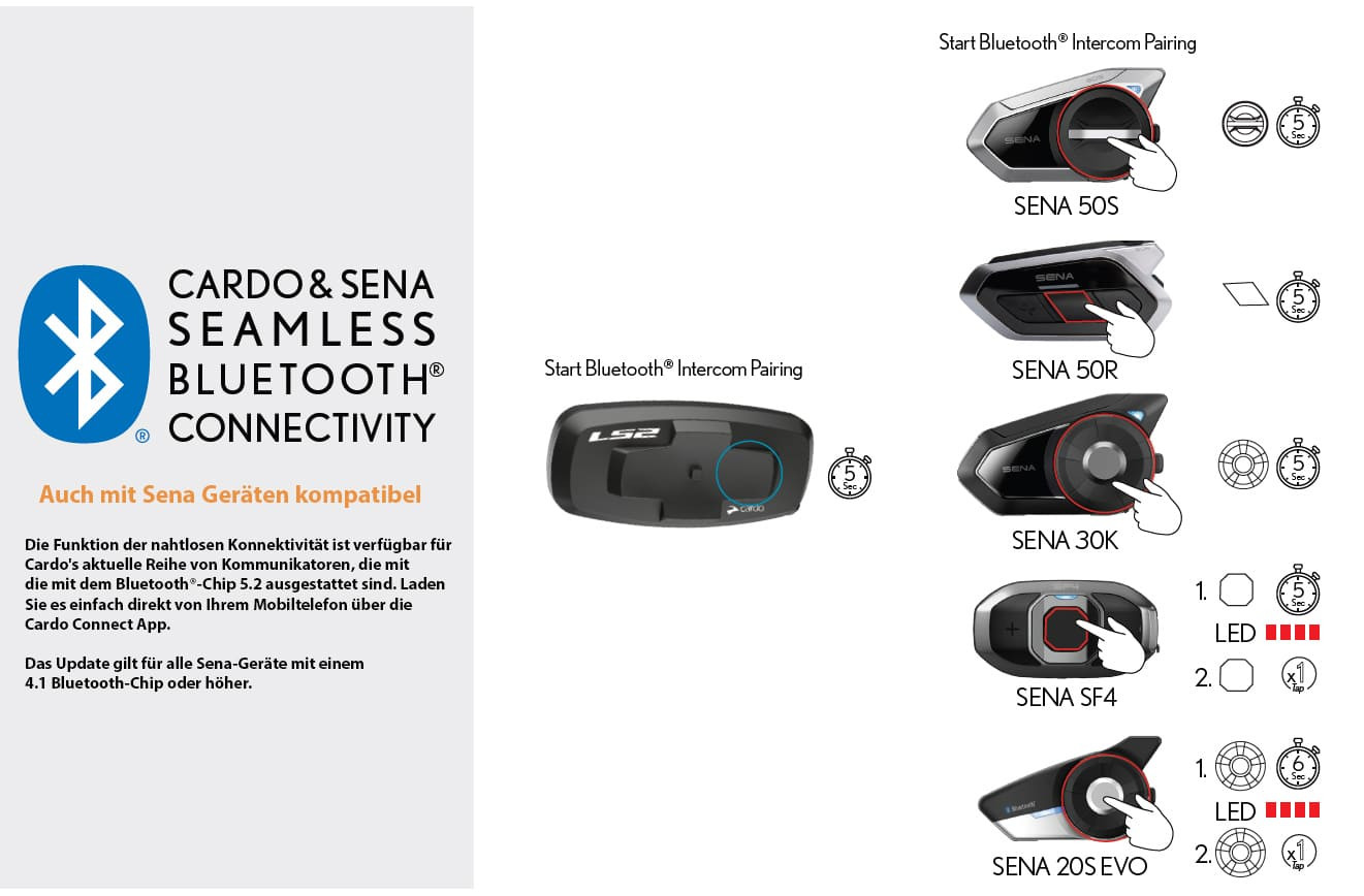 Buy LS2 INTERCOM 4X motorbike headset | Bikeroutfit.com