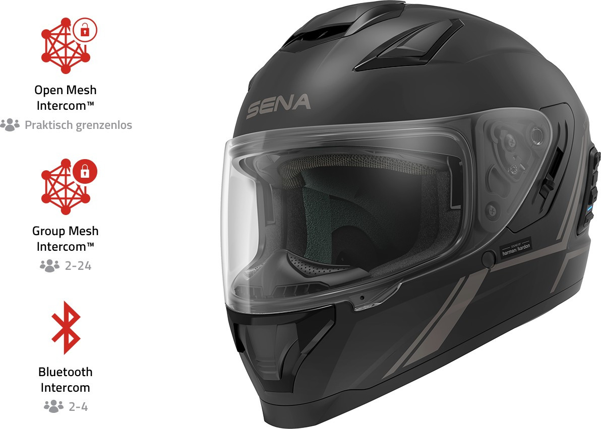 Buy Sena STRYKER full-face helmet | Bikeroutfit.com